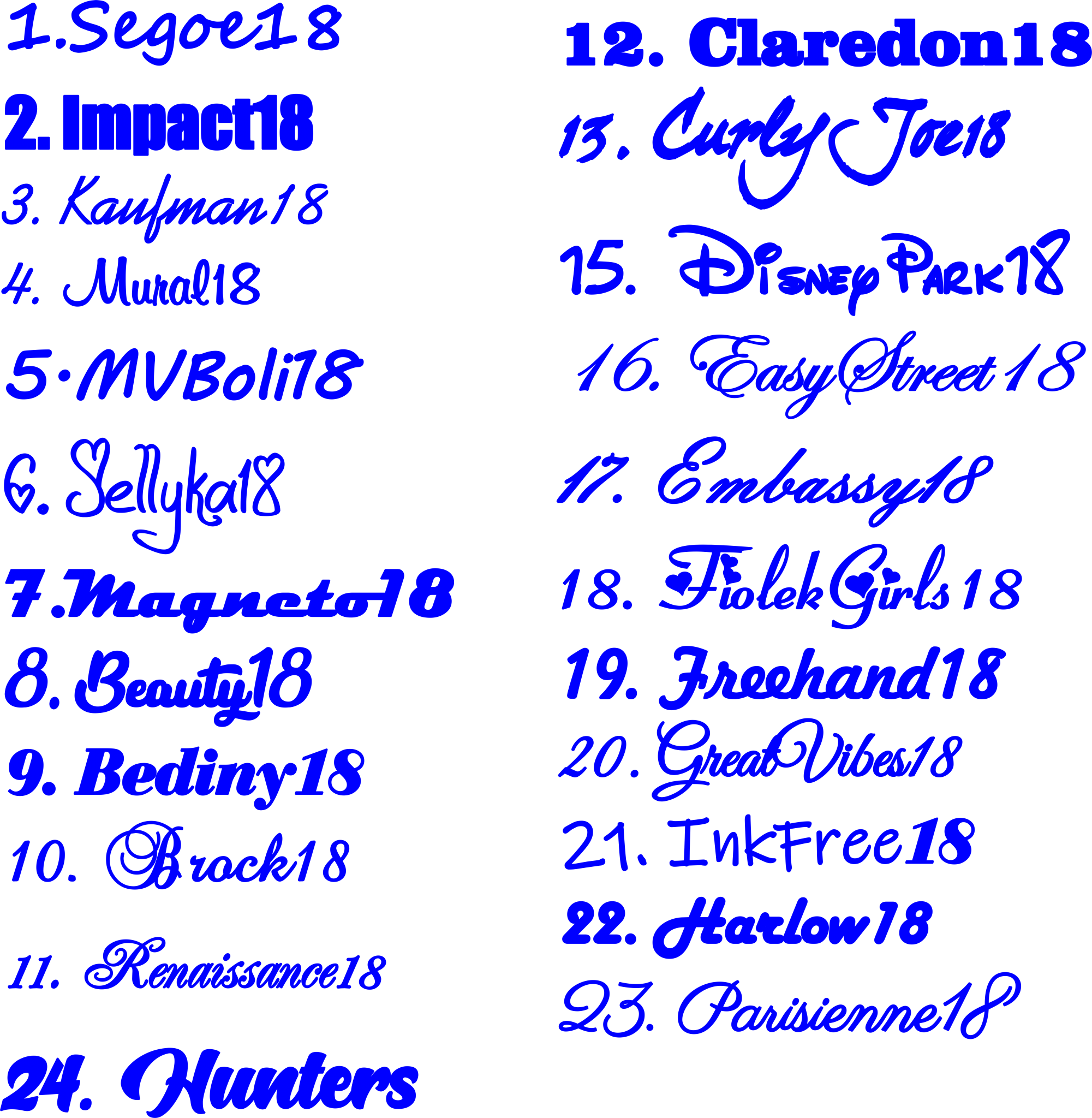 Typy písma – 3D tlač